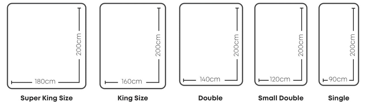 Mattress Size Guide Uk Loft