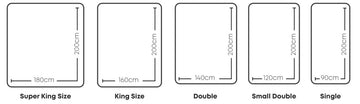 Mattress Size Guide UK – LOFT