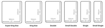 Mattress Size Guide Uk Loft